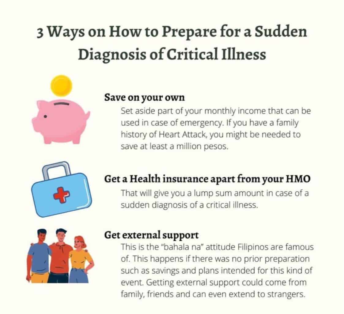 Financial Freedom: Ano nga ba ang Insurance? - Clopified